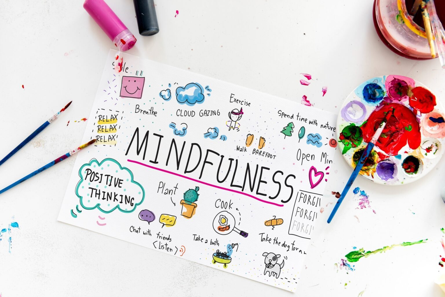 50 Mindfulness Quotes to Bring You Back to This Moment - School of ...